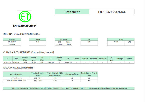 25CrMo4 – OET S.r.l.